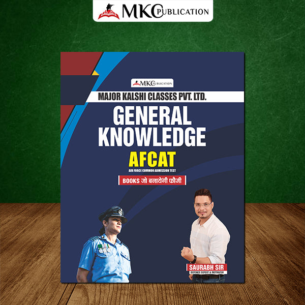AFCAT General Knowledge – Major Kalshi Classes